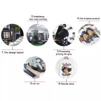 China 75 Mic Matte Polyester Release Film 48*64cm Offset Printing Film For Garment for sale