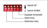 China Small Size Highbay DIP Swicth Sensor With UL And FCC Certification for sale