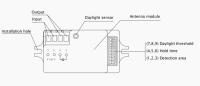 China Automatic Light Motion Sensor ON OFF Switch 9 Dip Switch Setting for sale