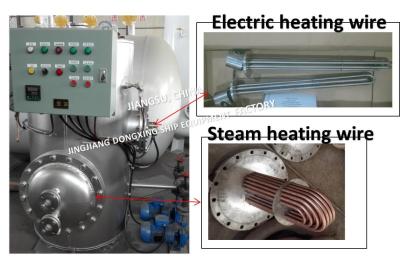 China MARINE ELECTRIC HEATER/ELECTRIC HEATER ASSEMBLY-Matching electric heating hot water tank for sale