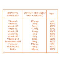 China Vitamin C Effervescent Tablets 500mg/1000mg Customizable for Immunity Support for sale