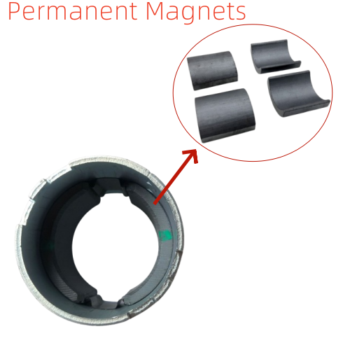 Permanent magnets in dc mini motor structure