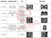 China 12V Radiator Fan for Chevrolet Captiva TRAX Mokka 2012-2016 1.7 CDTI for sale