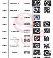 China 12V Kia Sportage Radiator Fan 25380-D9900 2017-2021 for sale