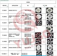 China 12V Honda Accord Radiator Fan 19015-PAA-A01 2003-2007 for sale