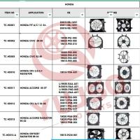 China 12V Radiator Fan for SUZUKI Swift IV 2012-2016 1.2L 1.4L Engine for sale