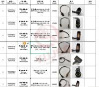 China OE 11787576673 Oxygen Sensor Factory Price for BMW 5 Series F07 4.4 550i X5 X6 M6 for sale