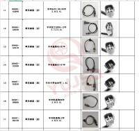 China OE 0258104002 Oxygen Sensor for Mercedes-Benz W210 W218 E46 318ci 50,000km Guarantee for sale