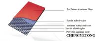 China PVDF Aluminum Honeycomb Sandwich Panels for sale