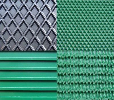 China Industry System Polyurethane Conveyor Belt Anti Corrosion Custom Surface Pattern for sale