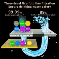 China 800 GPD Kitchen Undersink Water Purifier Tankless Water Filter System for sale