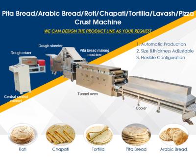 China Silver Electric Tortilla Maker for Pita Bread Machine Professional Grade for sale