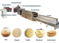 China Fully automatic Arabic bread production line with 800 pcs per hour capacity, food-grade stainless steel construction, and adjustable thickness for sale