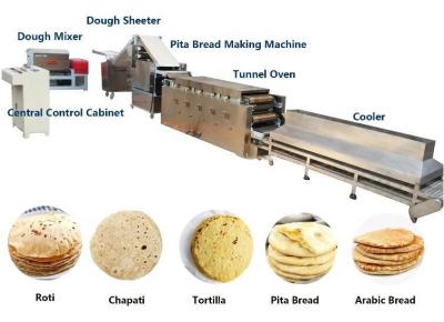 China Fully automatic Arabic bread production line with 800 pcs per hour capacity, food-grade stainless steel construction, and adjustable thickness for sale