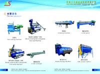 China Customizable Fish Meal Plant for sale