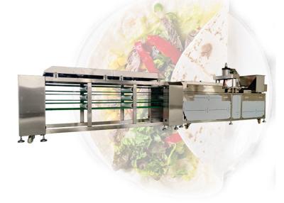 China Adjustable 700pcs/h 18 Inch Arabic Bread Production Line for sale