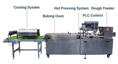 China Two Heads Tortilla Processing Line , 30g Tortilla Making Equipment for sale
