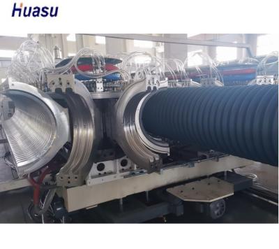 China HDPE / PP Double Wall Corrugated Pipe Extrusion Line High Speed PLC Control for sale