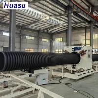 China High Speed Double Wall Corrugated Pipe Extrusion Line with Planetary Cutting and 32-1600mm Diameter Range for sale