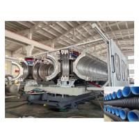 China Double Wall Corrugated Pipe Extrusion Line with Belling-on-line Expansion Mode PLC Control for 32-1600mm Diameter Pipes for sale