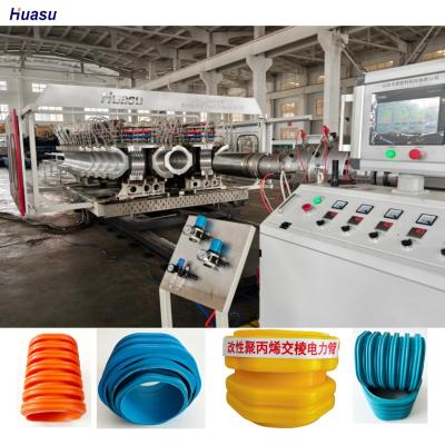 China Double Wall Corrugated Pipe Extrusion Line Including Helical Gear Type and Max Pipe Diameter 1600mm Designed for Pipe Production for sale