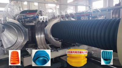 China Competitive Corrugated Pipe Extrusion Line Using Single Screw Extruder Optimized for Producing Various Types of Corrugated Pipes for sale