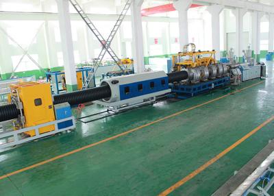 China PVC PP PE Double Wall Corrugated Pipe Machine Good Flexibility for sale