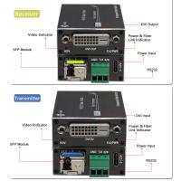 China OEM Mini 4K 60HZ DVI Fiber Optic Extender With RS232 Data LC Connector Up To 80KM for sale