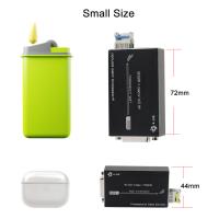 China OEM Micro 4K 60HZ DVI Fiber Optic Extender Transceiver With Stereo Audio 5VDC Power for sale