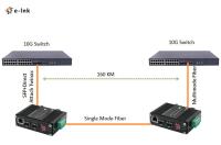 China Industrial 10G OEO Converter 3R Repeater SFP+ To SFP+ For Long Distance Transmission for sale