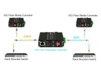 China Industrial 10G OEO Converter 3R Repeater SFP+ To SFP+ For Long Distance Transmission for sale