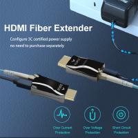 China 30Hz HDMI 1.4 Video Over Fiber Extender Single Core Multi Mode LC Connector for sale