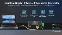 China 30W PoE Fiber Media Converter 100/1000base-X SFP To 10/100/1000base-T 802.3at for sale