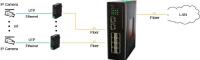 China Industrial Managed Fiber Optic Switch 8 Port 100/1000M SFP + 2- Port SFP Fiber Switch for sale