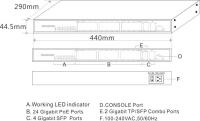 China 28 Ports Power Over Ethernet Gigabit Switch Managed IEEE 802.3af 15.4W per PoE port for sale