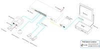 China 16 Gigabit Port + 2 SFP Port Ethernet POE Switch , 15.4W Unmanaged Ethernet Switch for sale