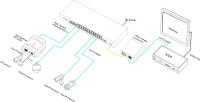China 2 SFP + 24 PoE 10 / 100 /1000M PoE-PSE Fiber to Copper Ethernet PoE Switch for sale