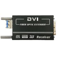 China 1.4km EDID Manual DVI Video To Fiber Converter Mini 4K X 2K Single Mode 2 Years Warranty for sale