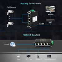 China Mini Industrial Ethernet POE Switch 4 Port 10/100/1000BASE-T PoE 12~48V DC for sale