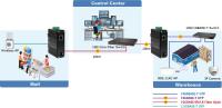 China Mini Industrial 10G 5G 2.5G 1G 100M Copper to 10GBASE-X SFP+ Media Converter for sale