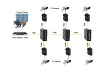China Industrial L2+ Managed 12-Port 1000X SFP + 2-Port 1000X SFP Fiber Switch for sale