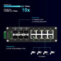 China Industrial 8-Port 10/100/1000T + 6-Port 1000X SFP Ethernet Switch for sale
