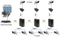 China Industrial 8-Port 10/100/1000T + 6-Port 1000X SFP Ethernet Switch for sale