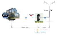 China Mini Industrial 10/100/1000Base-T to 1000Base-X Media Converter for sale