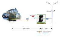 China Mini Industrial 2-Port 10/100/1000Base-TX to 1000Base-X Media Converter for sale