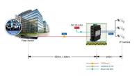 China Mini Industrial 3-Port 10/100/1000T + 1-Port 1000X SC Gigabit Ethernet Switch for sale