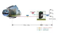 China Industrial 3-Port Gigabit + 1 SFP Fiber Ethernet Switch 12–48VDC -40~75°C for sale