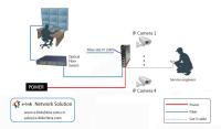 China Industrial 4-Port 10/100/1000T 802.3at PoE + 1-Port 100/1000BASE-X Ethernet Switch for sale