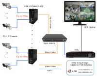 China Industrial 4-port 10/100/1000BASE-T + 2-port 1000BASE-SFP 250m PoE Switch for sale
