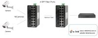 China Industrial 20-Port Ethernet Switch with 16 Fast RJ45 + 4 Gigabit SFP Ports for sale